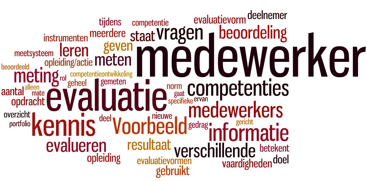 Evalueren is leren . | Oneliners op www.one-liners.nl