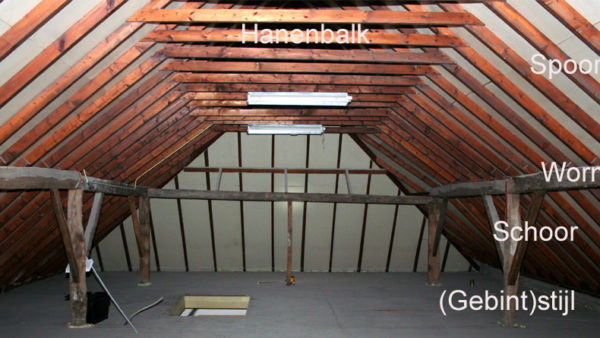 In de hanenbalken.=Zeer hoog , op zolder. | Oneliners op www.one-liners.nl