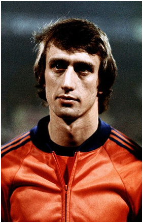 Rob Rensenbrink. | Oneliners op www.one-liners.nl